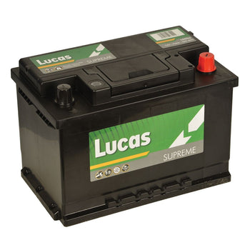 Lucas Batteries - Buy Range Online | Powerland – Powerland.co.uk