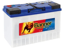 Cheap Banner Batteries - UK Distributor - Buy Online UK | Powerland ...